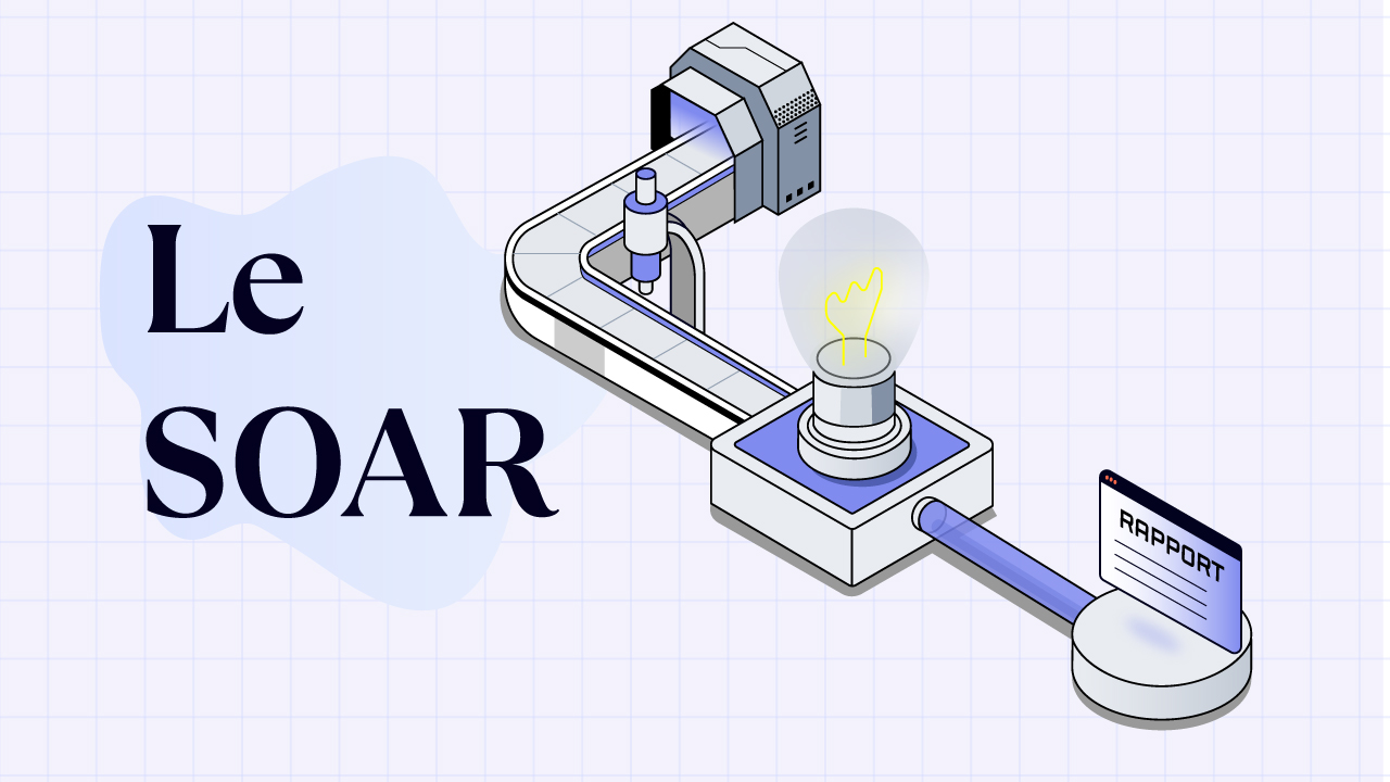 SOAR : Automatisation et Orchestration de la Cybersécurité
